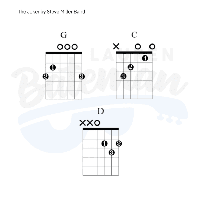 The Joker Chords & Guitar Lessons - Steve Miller Band - Lauren Bateman ...