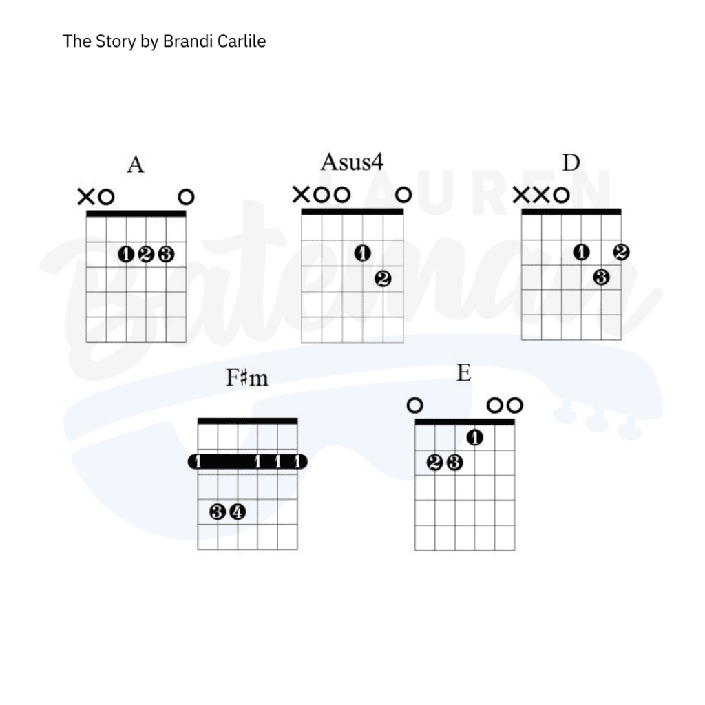 The Story Chord Chart by Brandi Carlisle - Lauren Bateman Guitar