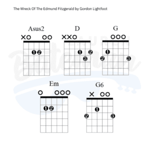 The Wreck Of The Edmund Fitzgerald Guitar Chords & Lesson Chart ...