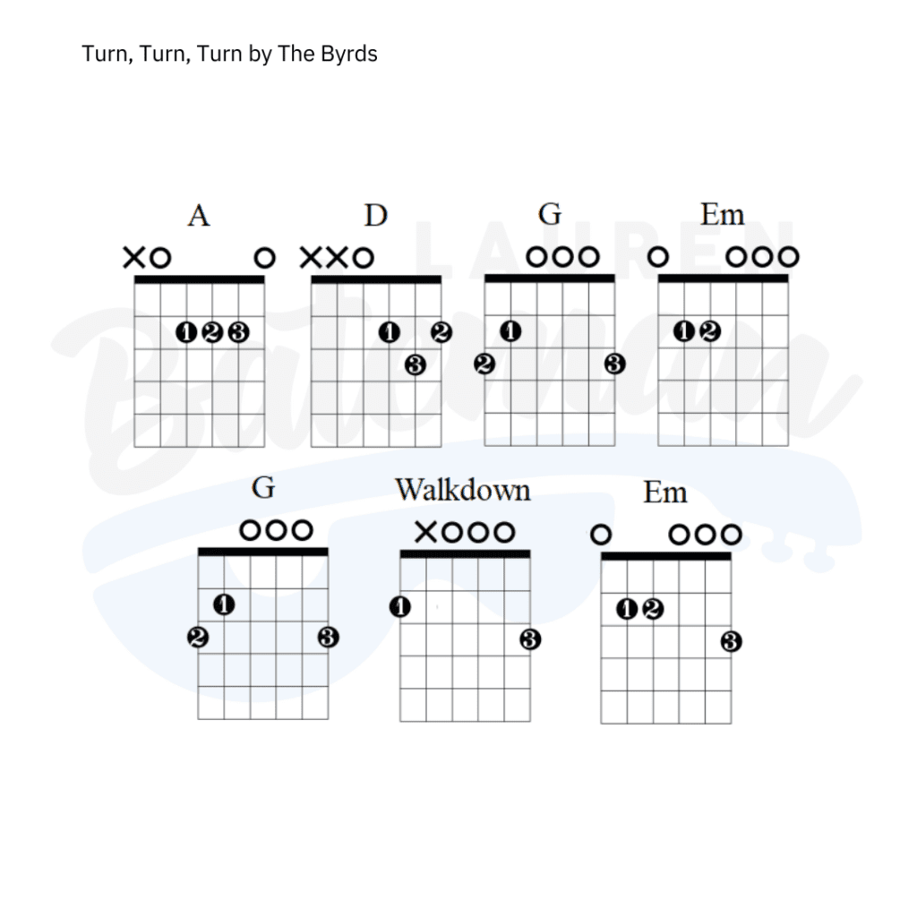 Turn Turn Turn Chords & Guitar Lesson by The Byrds - Lauren Bateman Guitar