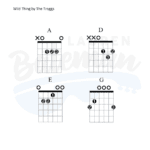 Wild Thing Guitar Chords & Lesson Chart - Lauren Bateman Guitar