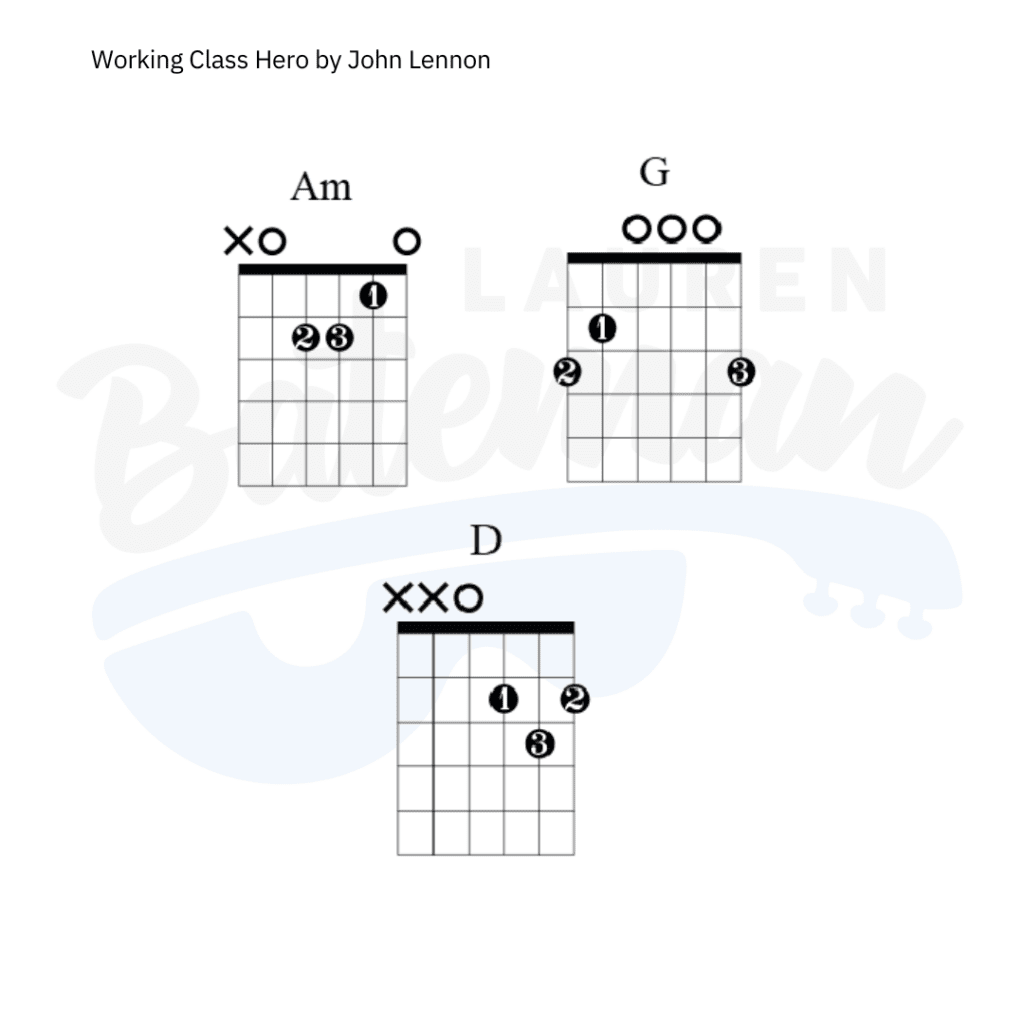 Working Class Hero Chord Chart by John Lennon - Guitar Lesson - Lauren ...