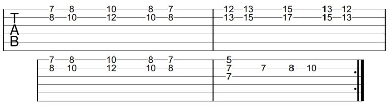 Brown Eyed Girl Chord Chart - Lauren Bateman Guitar