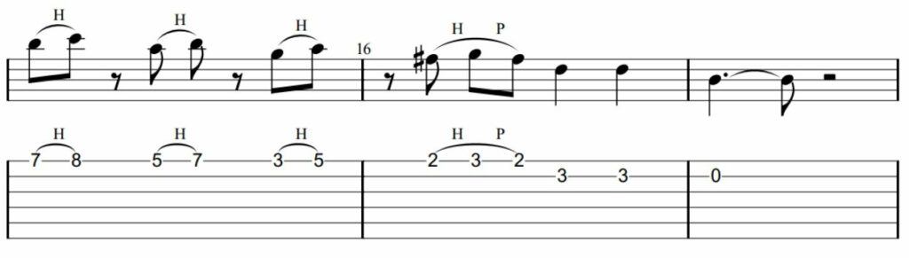 Zombie Chord Chart - Lauren Bateman Guitar