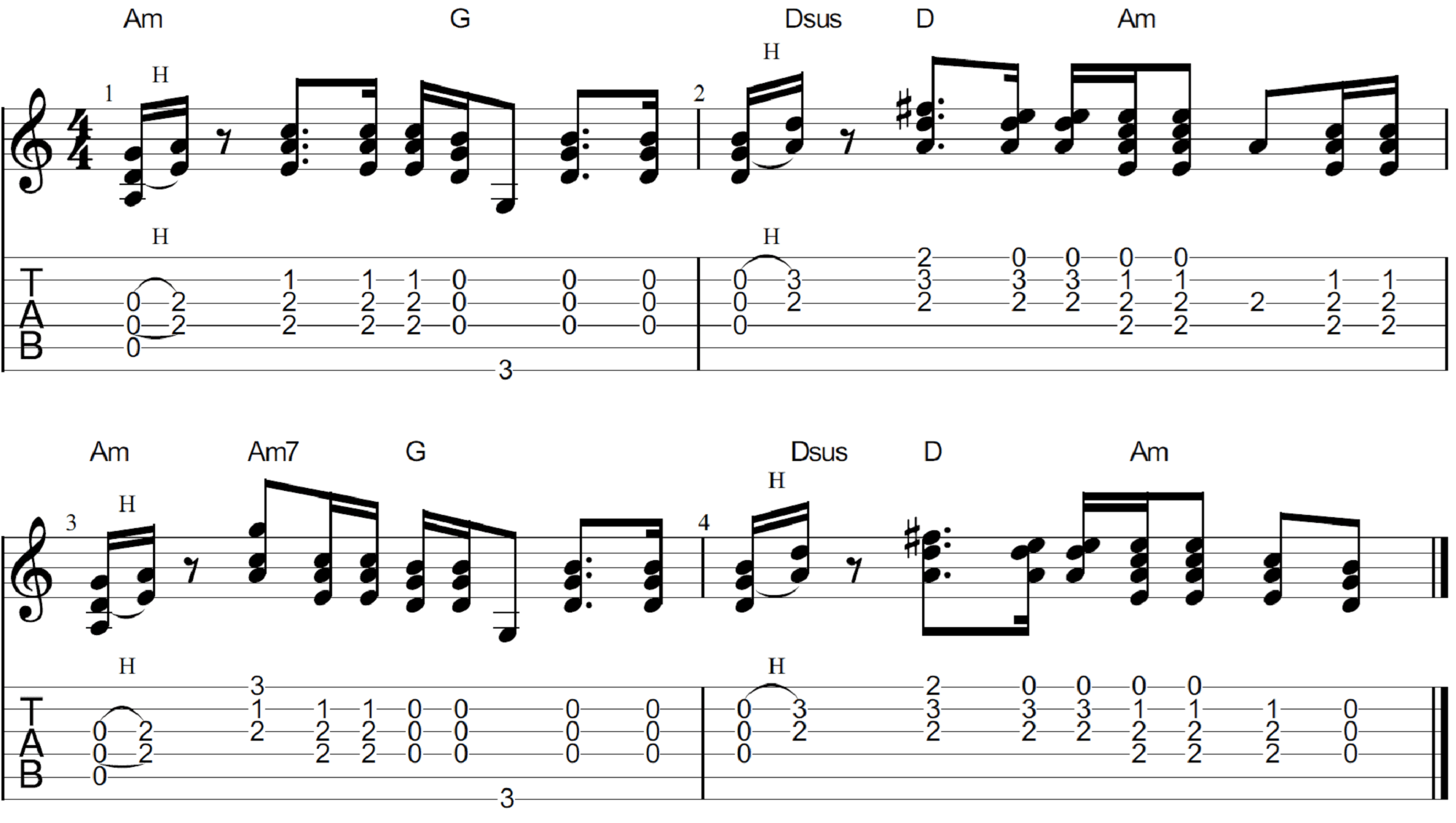 Mary Jane’s Last Dance Chord & Guitar Lesson by Tom Petty