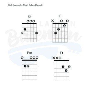 Stick Season Chord & Guitar Lesson by Noah Kahan