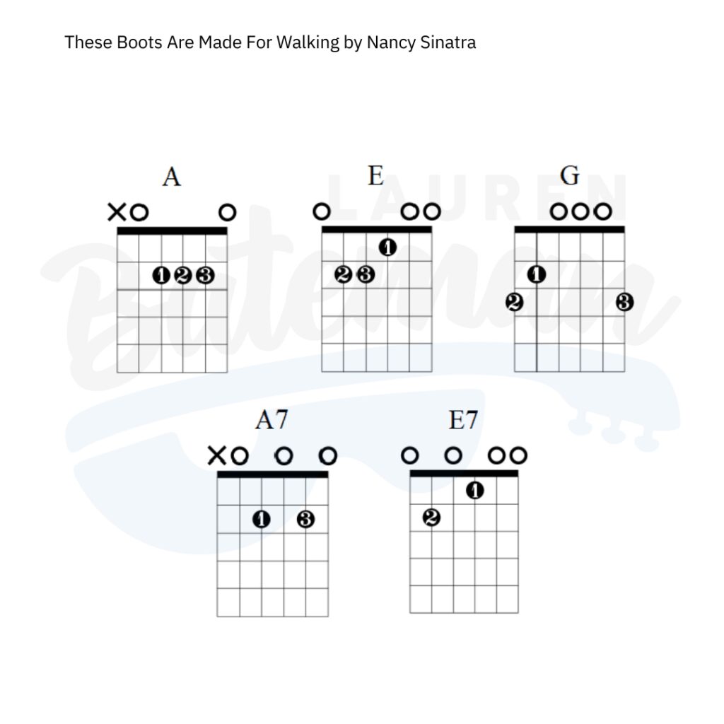 These Boots Are Made For Walking Chord & Guitar Lesson By Nancy Sinatra