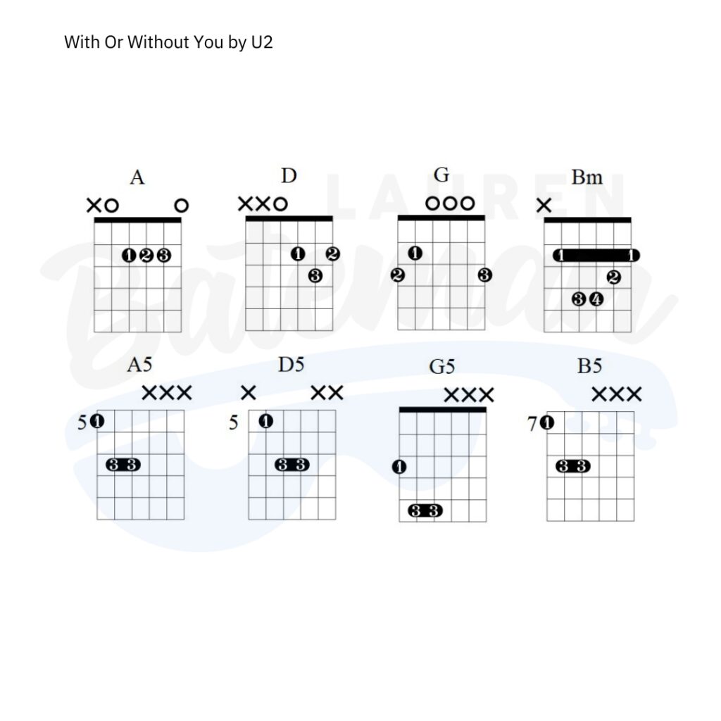 With Or Without You Chord & Guitar Lesson By U2